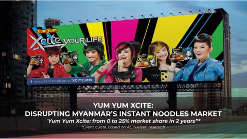 Category defining disruptive brand in instant noodles market in Myanmar ...