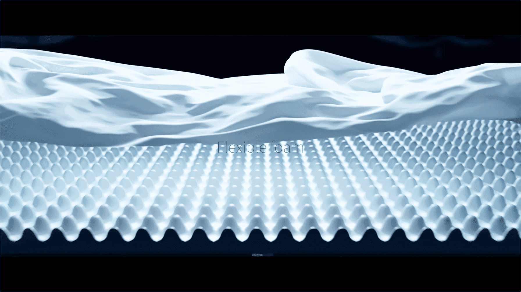 Mattress 3D Product Animation by Dprox